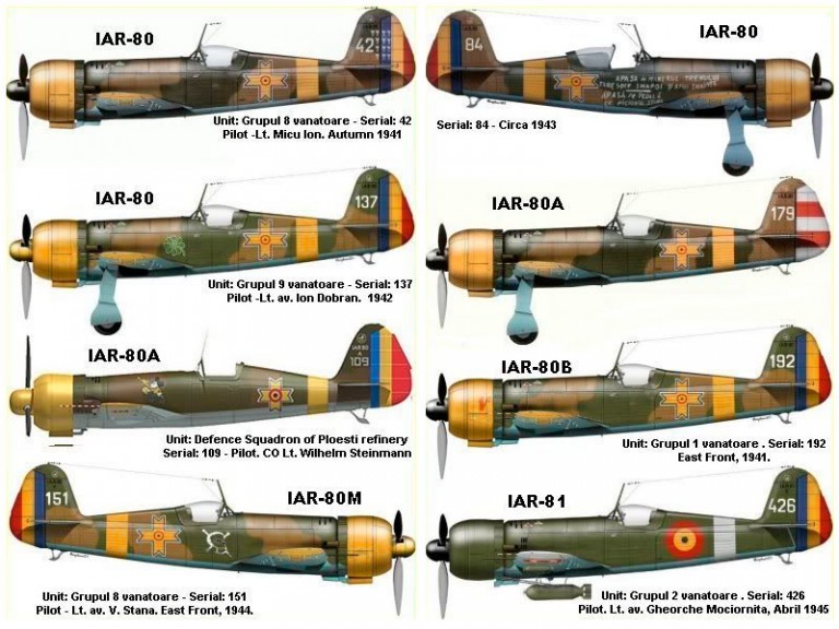 Истребитель IAR-80 (Румыния) | Армии и Солдаты - Военная энциклопедия (страница 0)